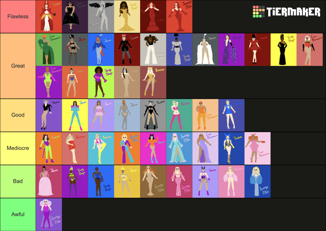 Crowned S1 All Looks Tier List (Community Rankings) - TierMaker