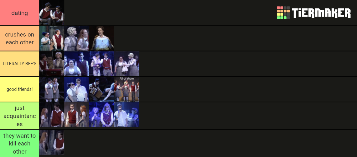 Every Ride The Cyclone Ship/Duo! Tier List (Community Rankings) - TierMaker