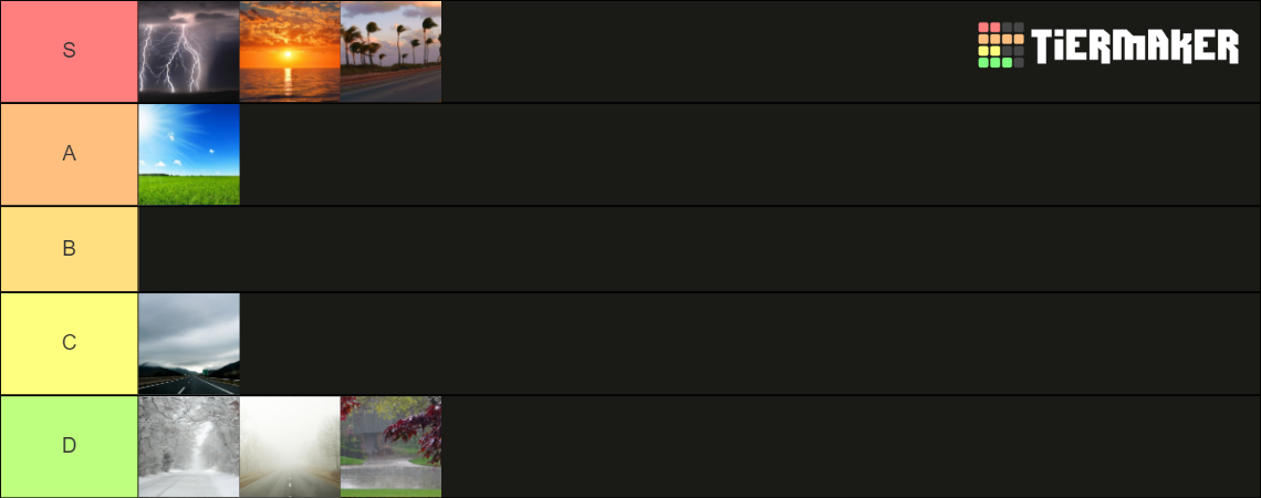Weather Types Tier List (Community Rankings) - TierMaker