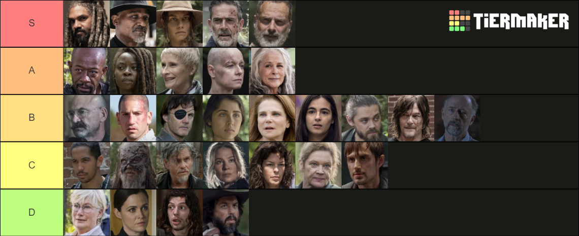 Leaders in The Walking Dead Universe Tier List (Community Rankings ...