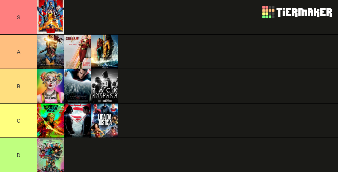 DCU filmes rank Tier List (Community Rankings) - TierMaker