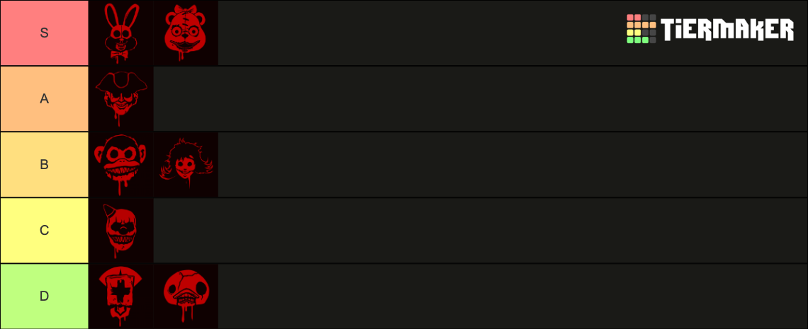 Recent PC Gaming Tier Lists - TierMaker