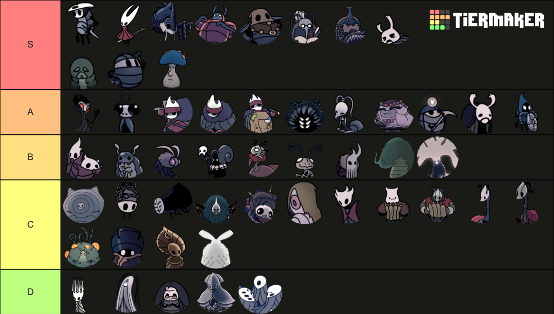 Hollow Knight NPCs Tier List (Community Rankings) - TierMaker