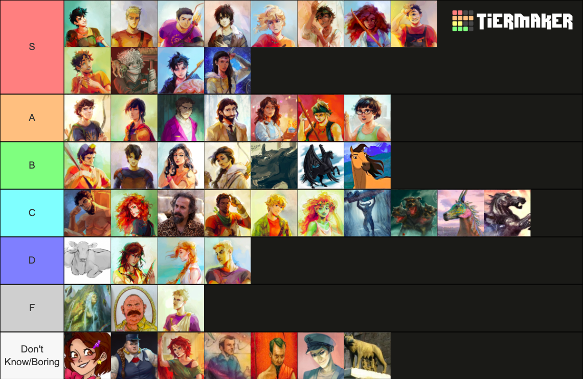 Mega Percy Jackson Character Tier List (Community Rankings) - TierMaker