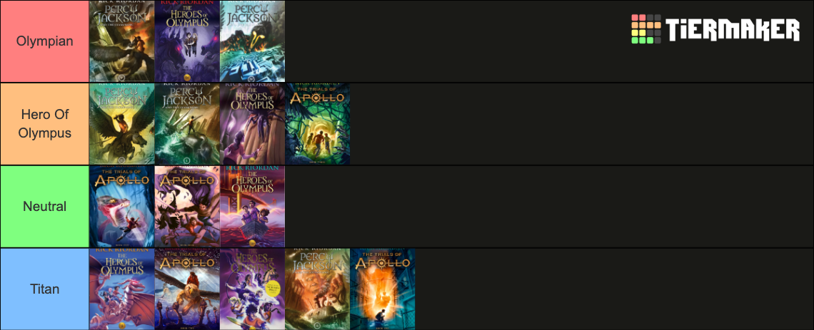 Ultimate Riordanverse Book Tier List (Community Rankings) - TierMaker
