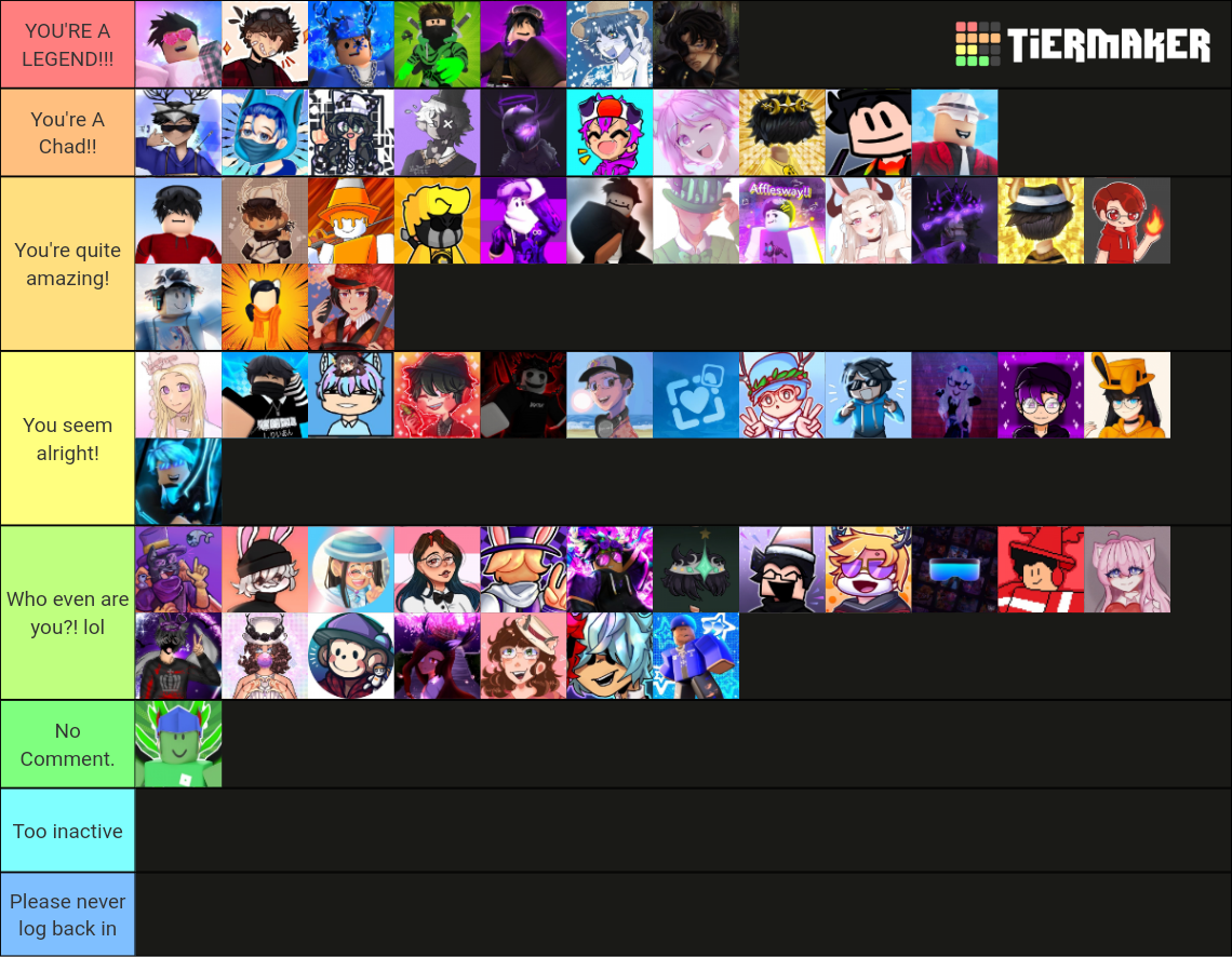 The Roblox Twitter Community | RTC Tier List (Community Rankings ...