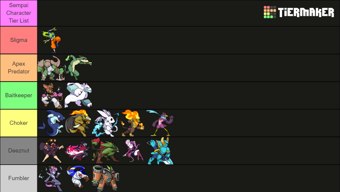 Rivals of Aether 2022 (workshop update) Tier List (Community Rankings ...