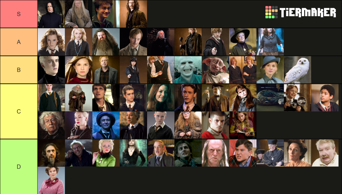 Harry Potter Characters Ranked! Tier List (Community Rankings) - TierMaker