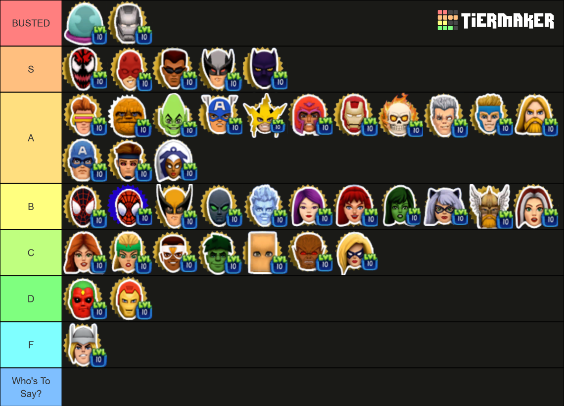 Superhero Squad Online Heroes [RANKED] Tier List (Community Rankings ...