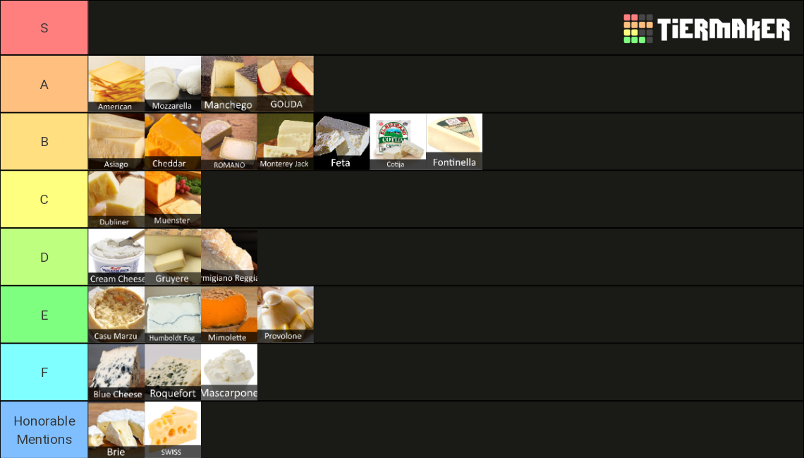 Cheeses Tier List (Community Rankings) - TierMaker