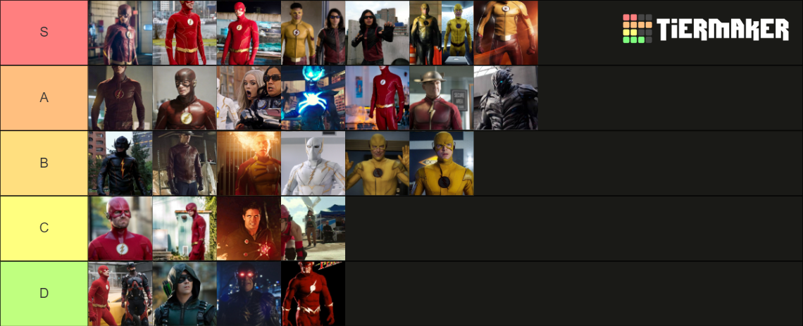 All Suits from The Flash CW Tier List (Community Rankings) - TierMaker