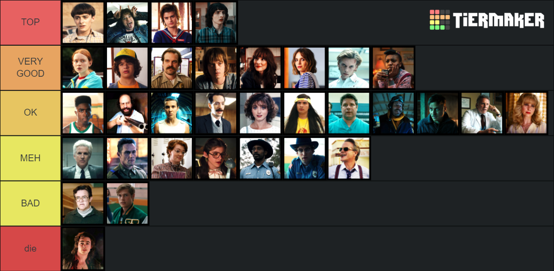 Stranger Things All Characters Tier List (Community Rankings) - TierMaker