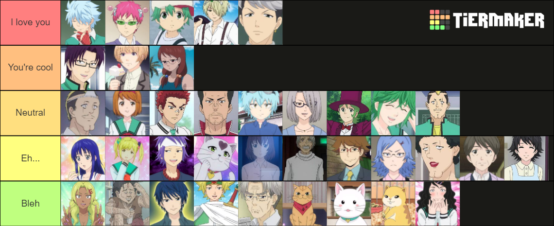 Saiki K Characters Tier List (Community Rankings) - TierMaker