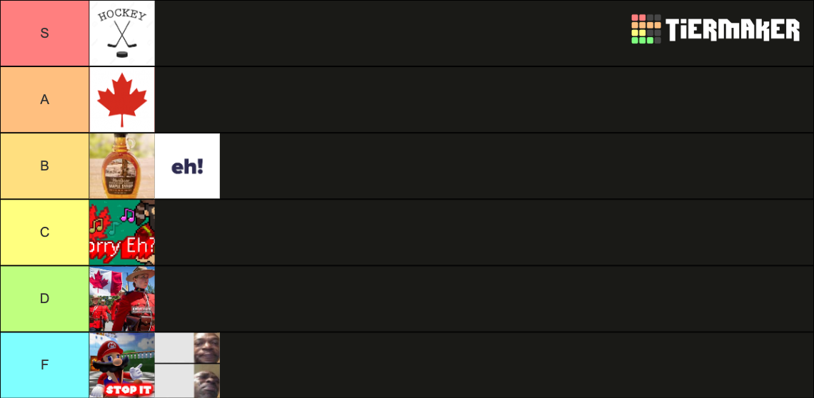 canadian stereotypes Tier List (Community Rankings) - TierMaker