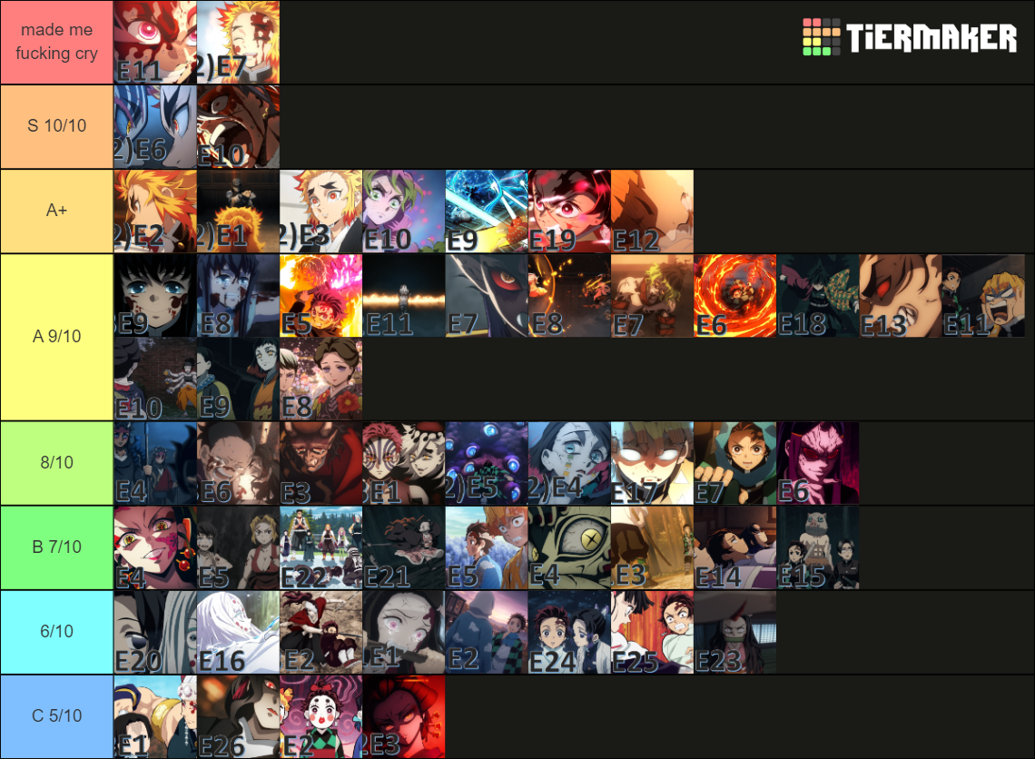 All Demon Slayer Episodes Tier List (Community Rankings) - TierMaker