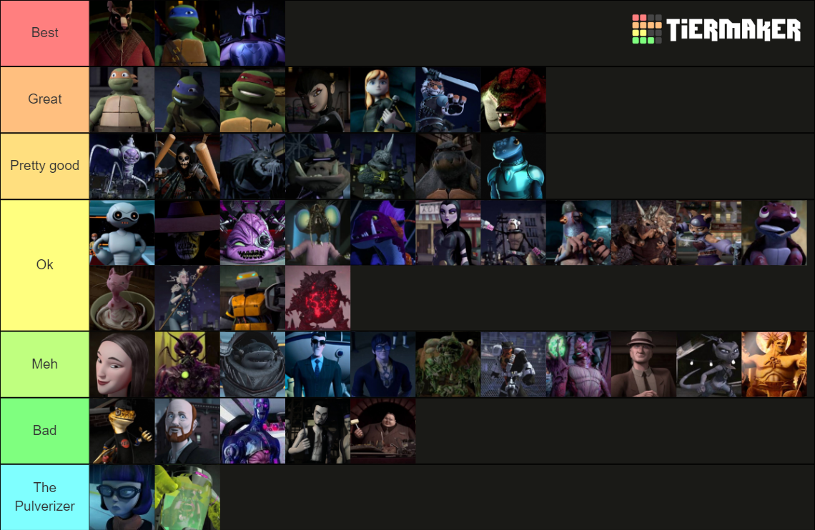 teenage-mutant-ninja-turtles-2012-characters-tier-list-community
