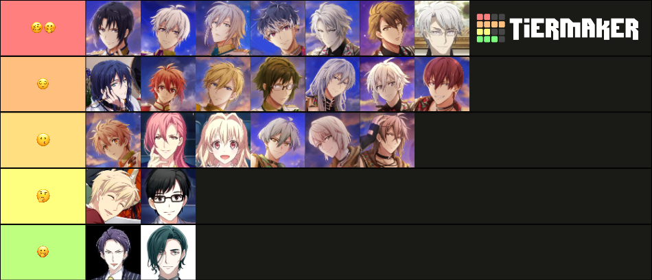 idolish7 characters Tier List (Community Rankings) - TierMaker