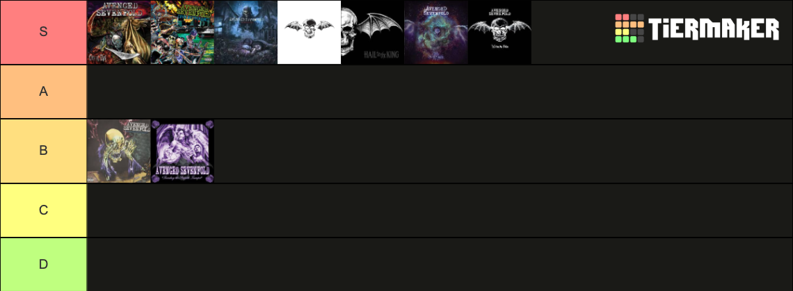 A7x Albums Ranked Tier List (Community Rankings) - TierMaker