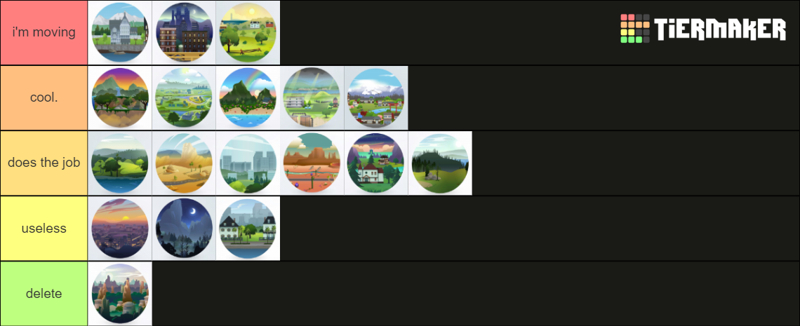 Worlds in The Sims 4 Tier List (Community Rankings) - TierMaker