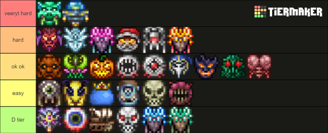 Terraria Bosses & Event Bosses Tier List (Community Rankings) - TierMaker