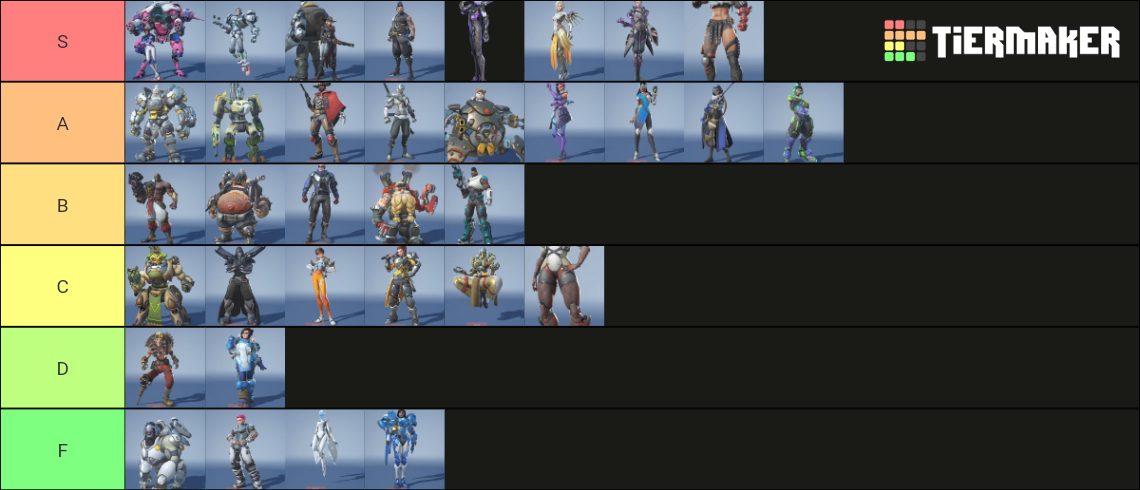 Overwatch Classic II redesigns Tier List (Community Rankings) - TierMaker