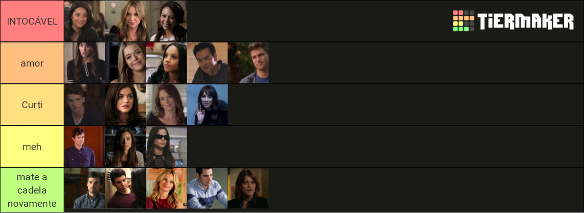 pll characters Tier List (Community Rankings) - TierMaker