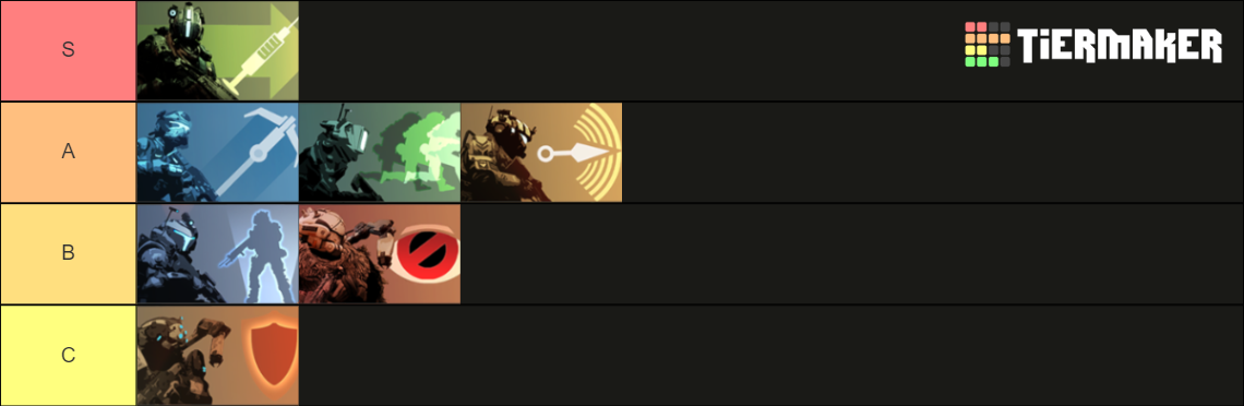 Titanfall 2 Pilot Tacticals Tier List (Community Rankings) - TierMaker
