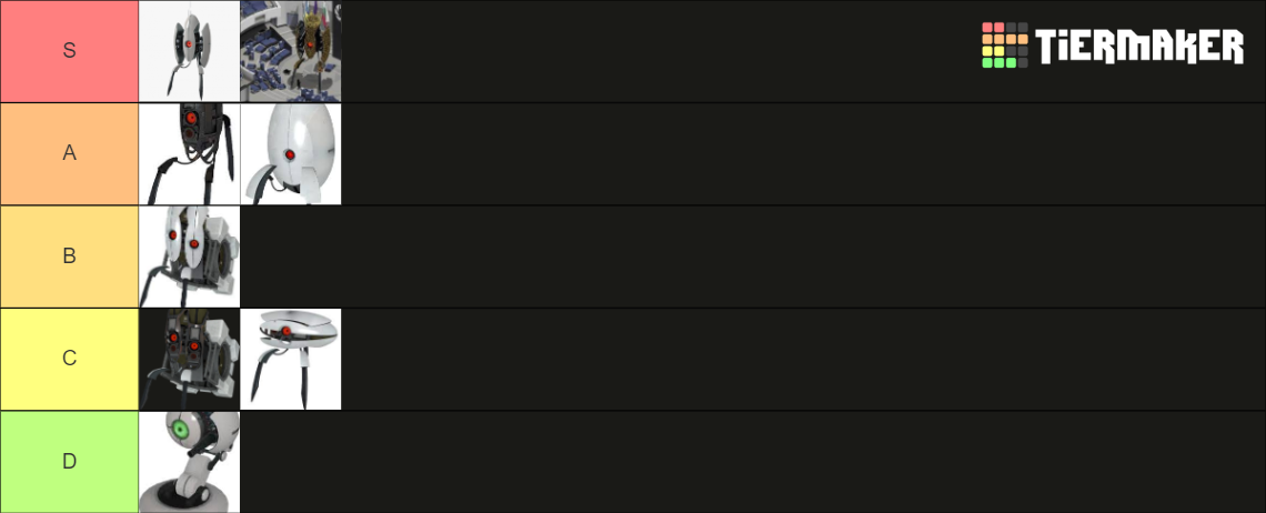 Portal Turrets Tier List (Community Rankings) - TierMaker