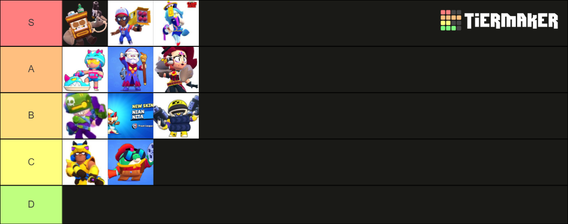 All Power League Skins BS Tier List (Community Rankings) - TierMaker