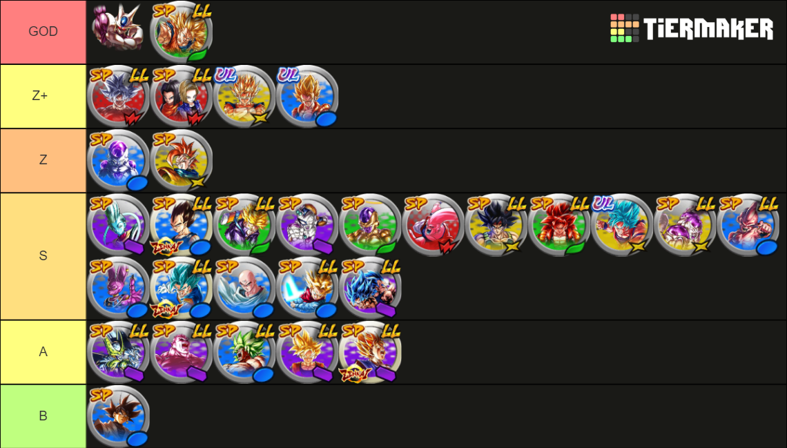 DB LEGENDS TIERLIST COOLER LF Tier List (Community Rankings) - TierMaker DB LEGENDS TIERLIST COOLER LF Tier List (Community Rankings) - TierMaker