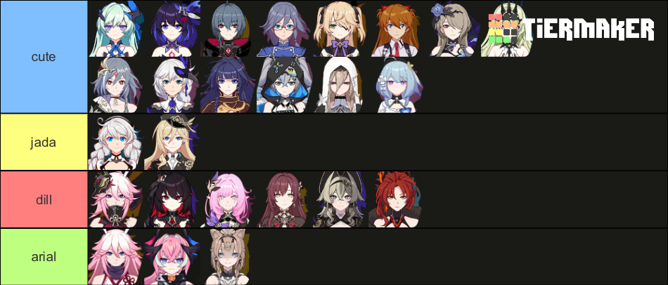 Honkai Impact 3rd Playable Characters (as of 5.9) Tier List (Community ...