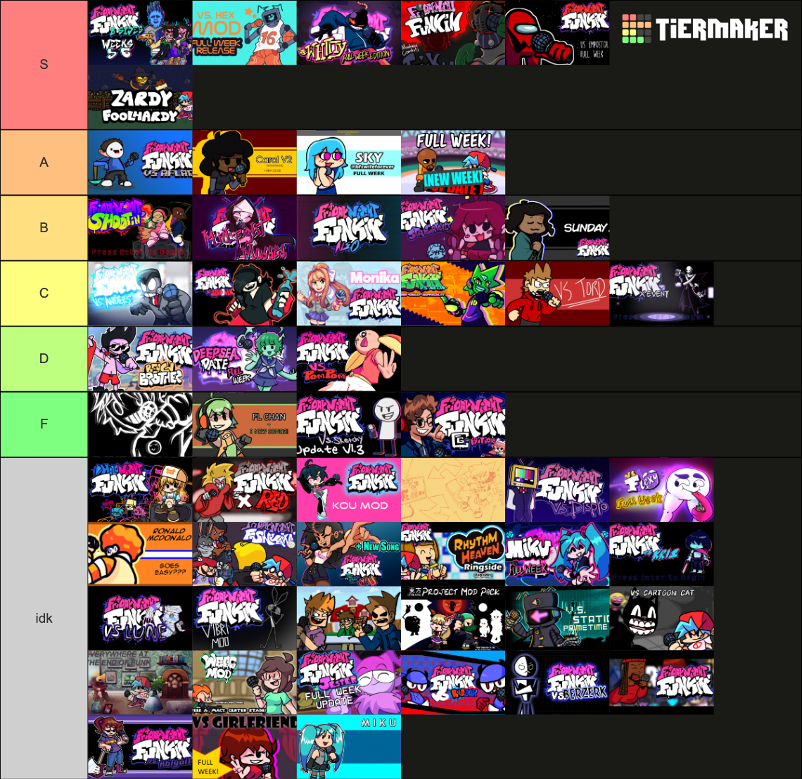 Friday Night Funkin Mod (50+ Mods!) Tier List (Community Rankings ...