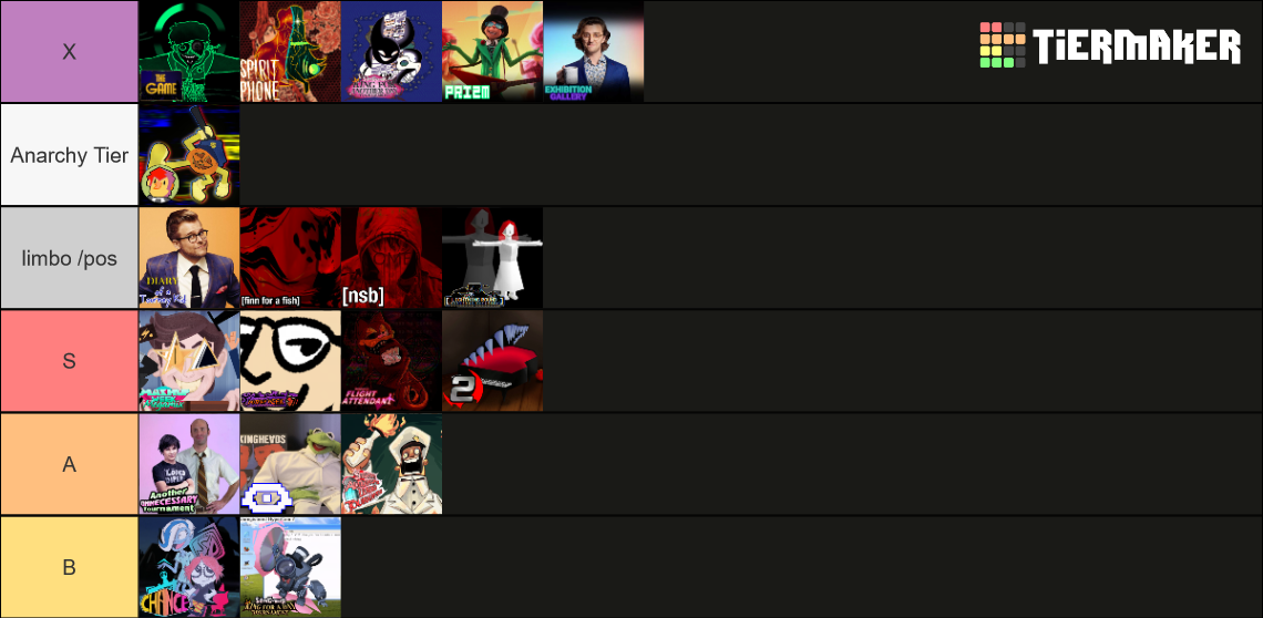 GameGenius2001 Tournament Mains Tier List (Community Rankings) - TierMaker GameGenius2001 Tournament Mains Tier List (Community Rankings) - TierMaker