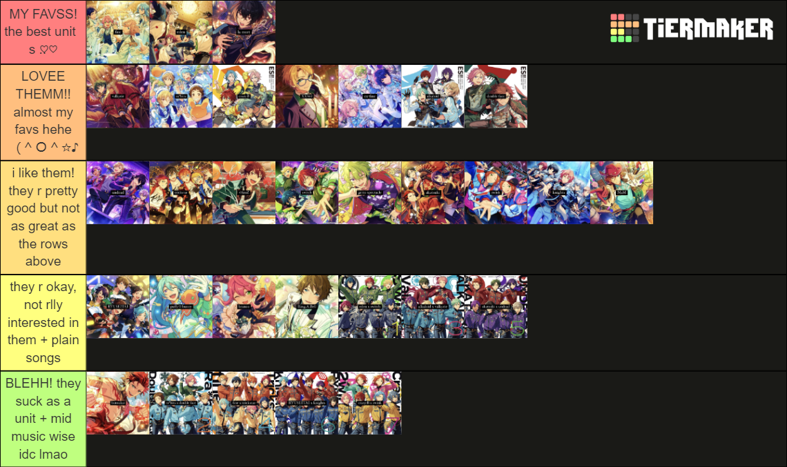 enstars units! ☆ Tier List (Community Rankings) - TierMaker