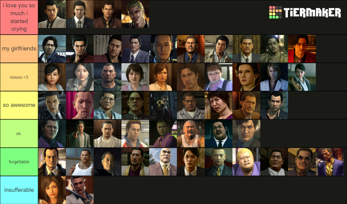 Yakuza Main Characters (Yakuza 0 to Yakuza 6) Tier List (Community ...