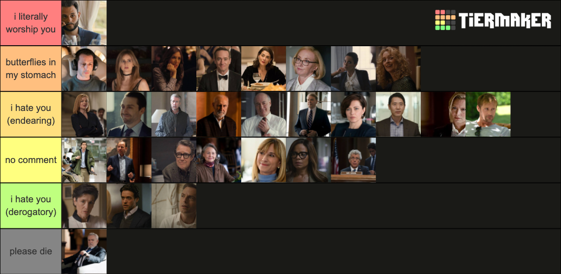 Succession characters Tier List (Community Rankings) - TierMaker