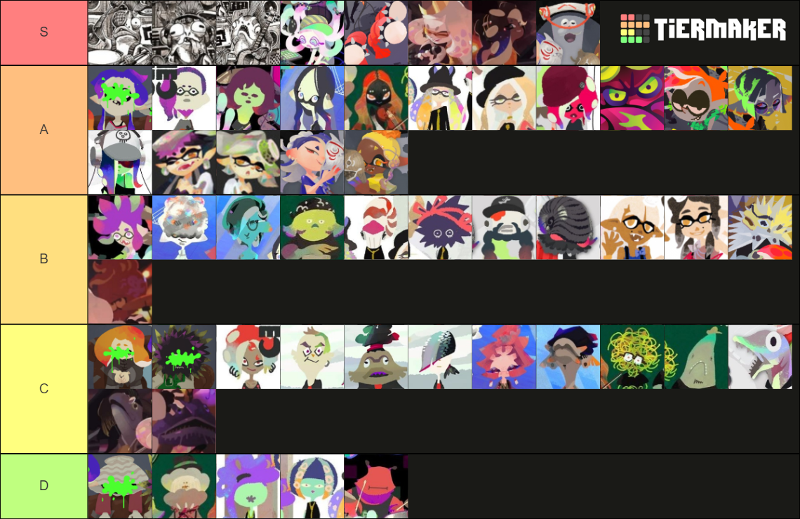 Splatoon Splatbands/Idols characters Tier List (Community Rankings ...