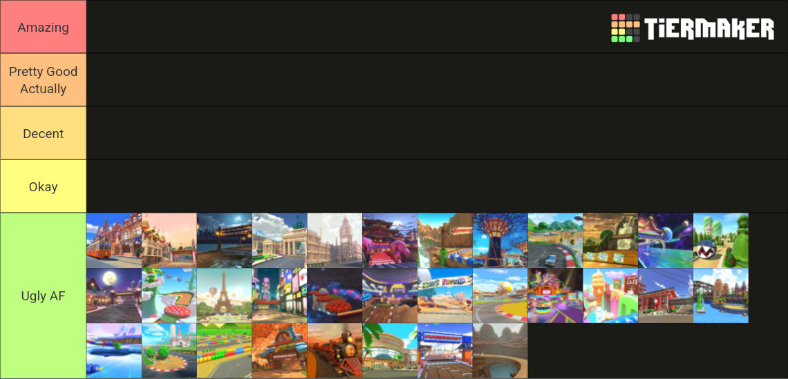 Mario Kart 8 Deluxe Booster Course Pass Waves 1 5 Graphics Tier List