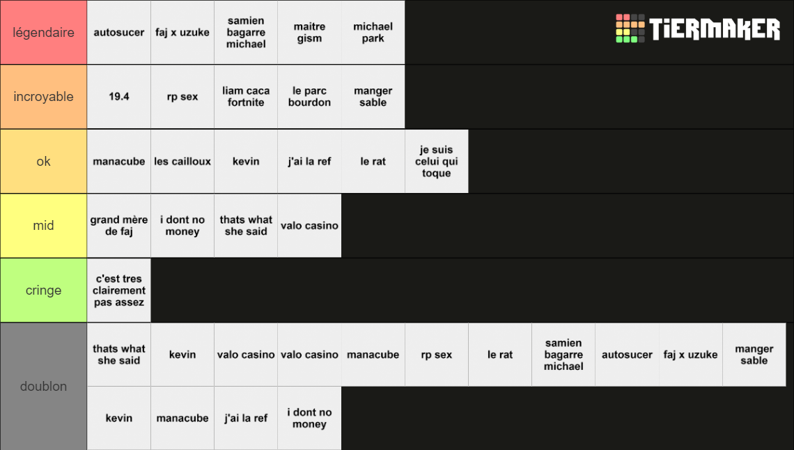 wati ref Tier List (Community Rankings) - TierMaker