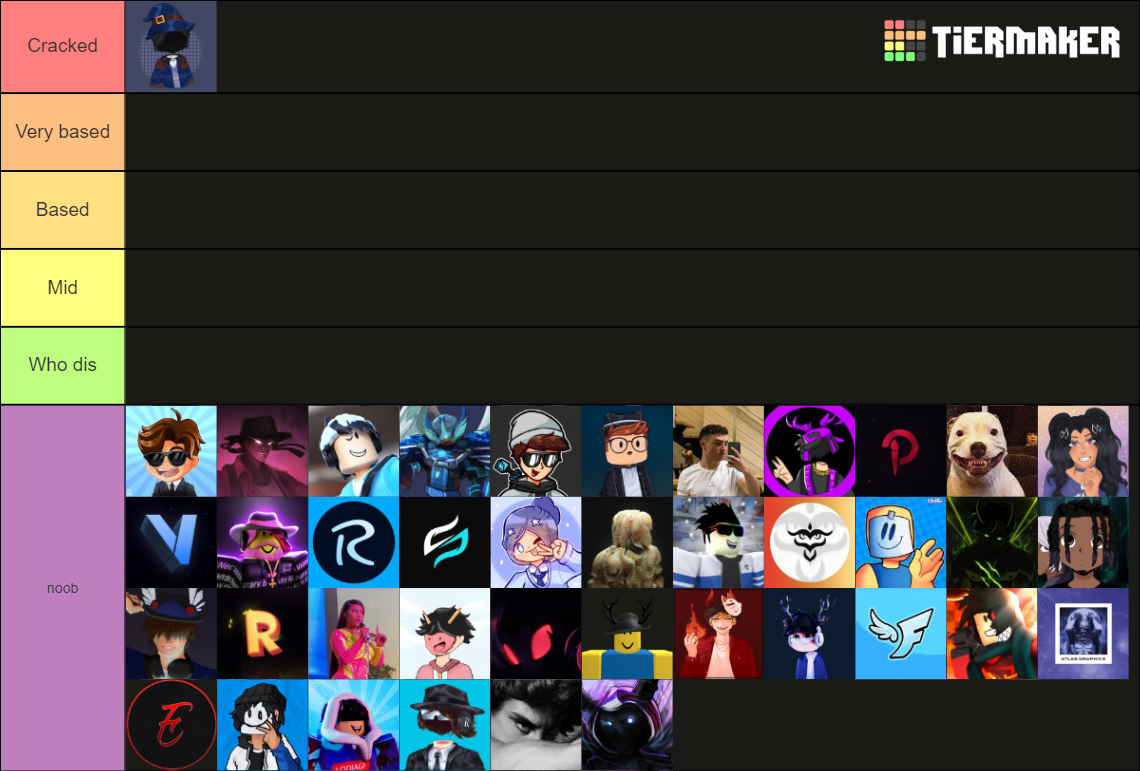 Roblox Logo Designers Tier List (Community Rankings) - TierMaker