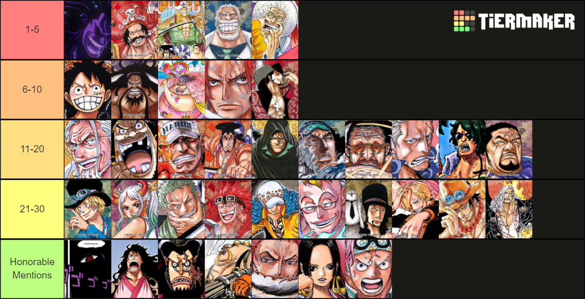 One Piece Top 30 Tier List (Community Rankings) - TierMaker