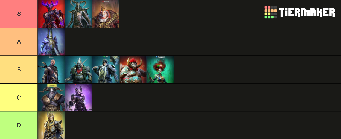 Best Raid Shadow Legends 2022 Fusion Tier List (Community Rankings ...