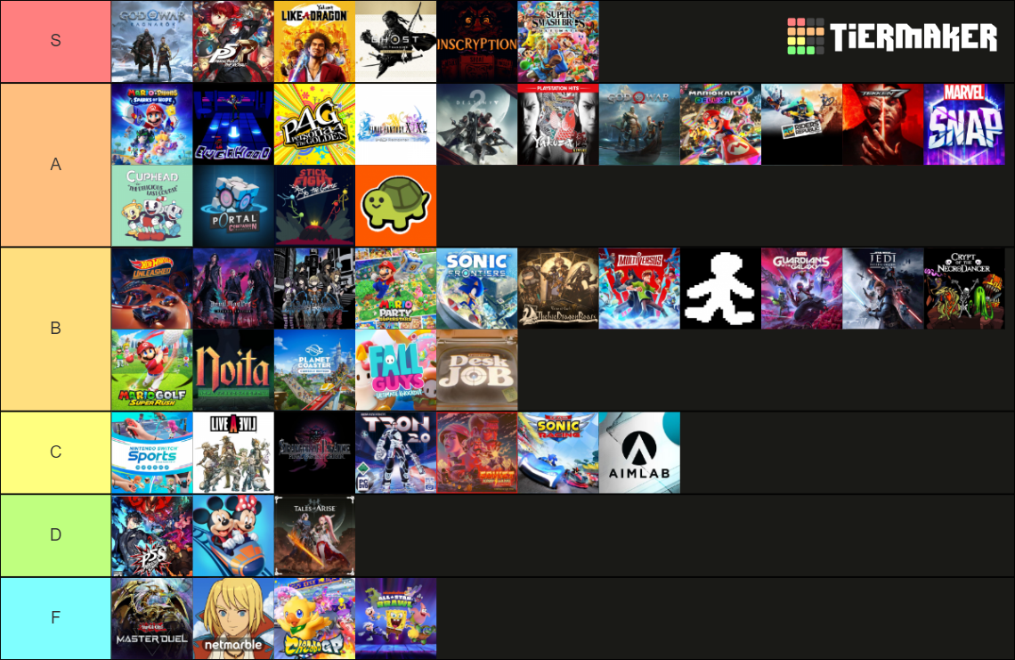 Big Zo's Big Bang Bazinga Video Game Bonanza 2022 Tier List (Community ...