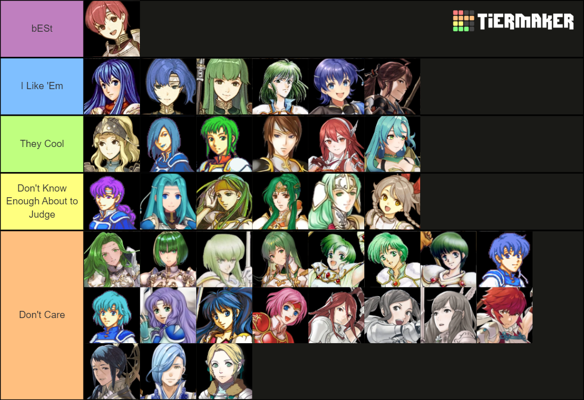 Fire Emblem All Pegasus Knight Character Tier List (Community Rankings ...