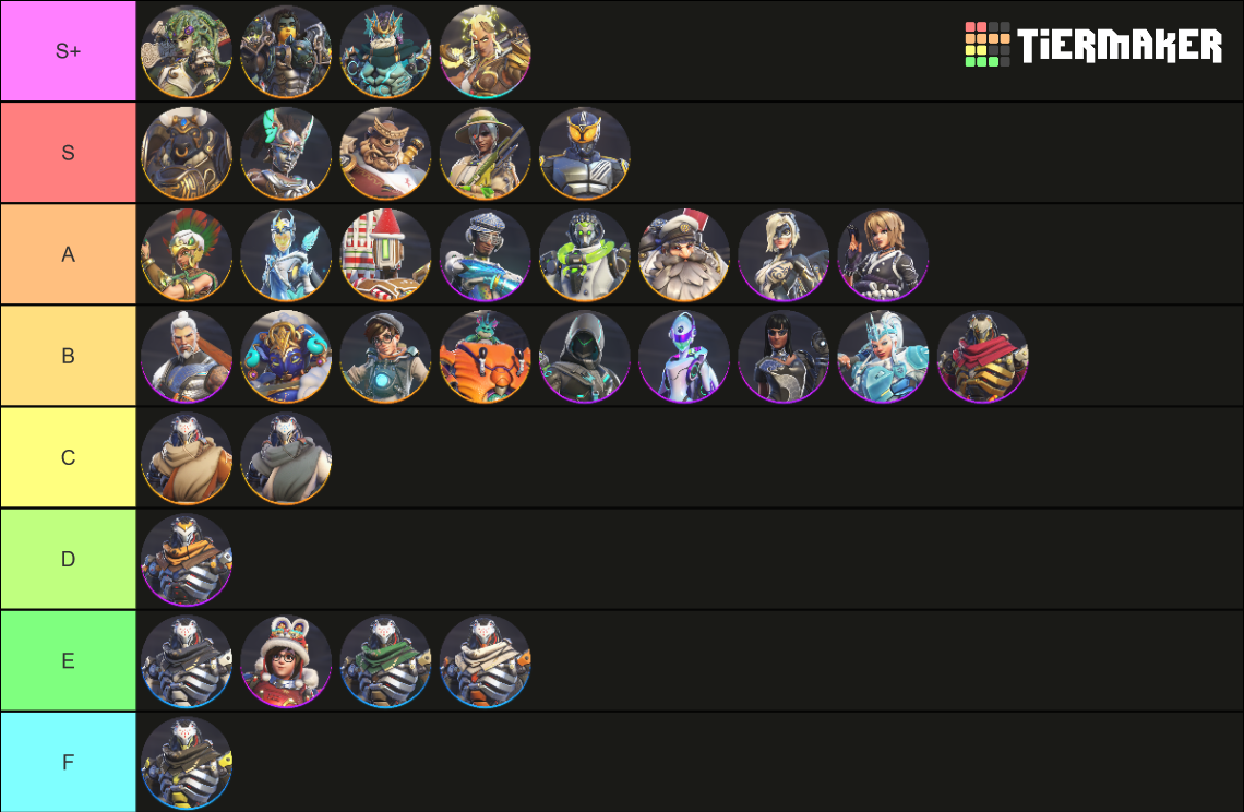 Overwatch 2 Season 2 Skins Tier List (Community Rankings) - TierMaker