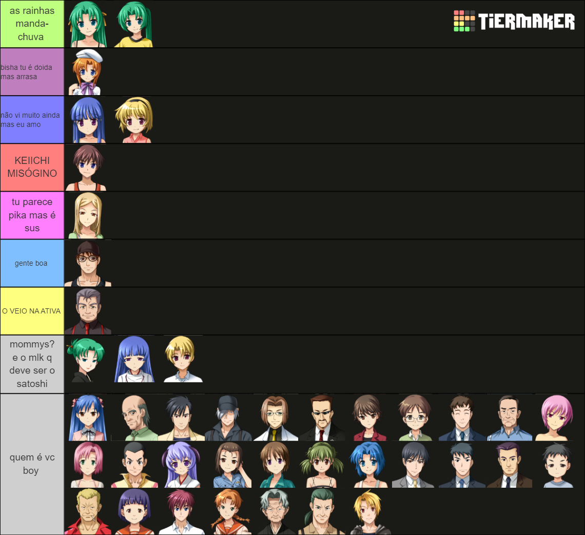 Higurashi Characters Tier List (Community Rankings) - TierMaker