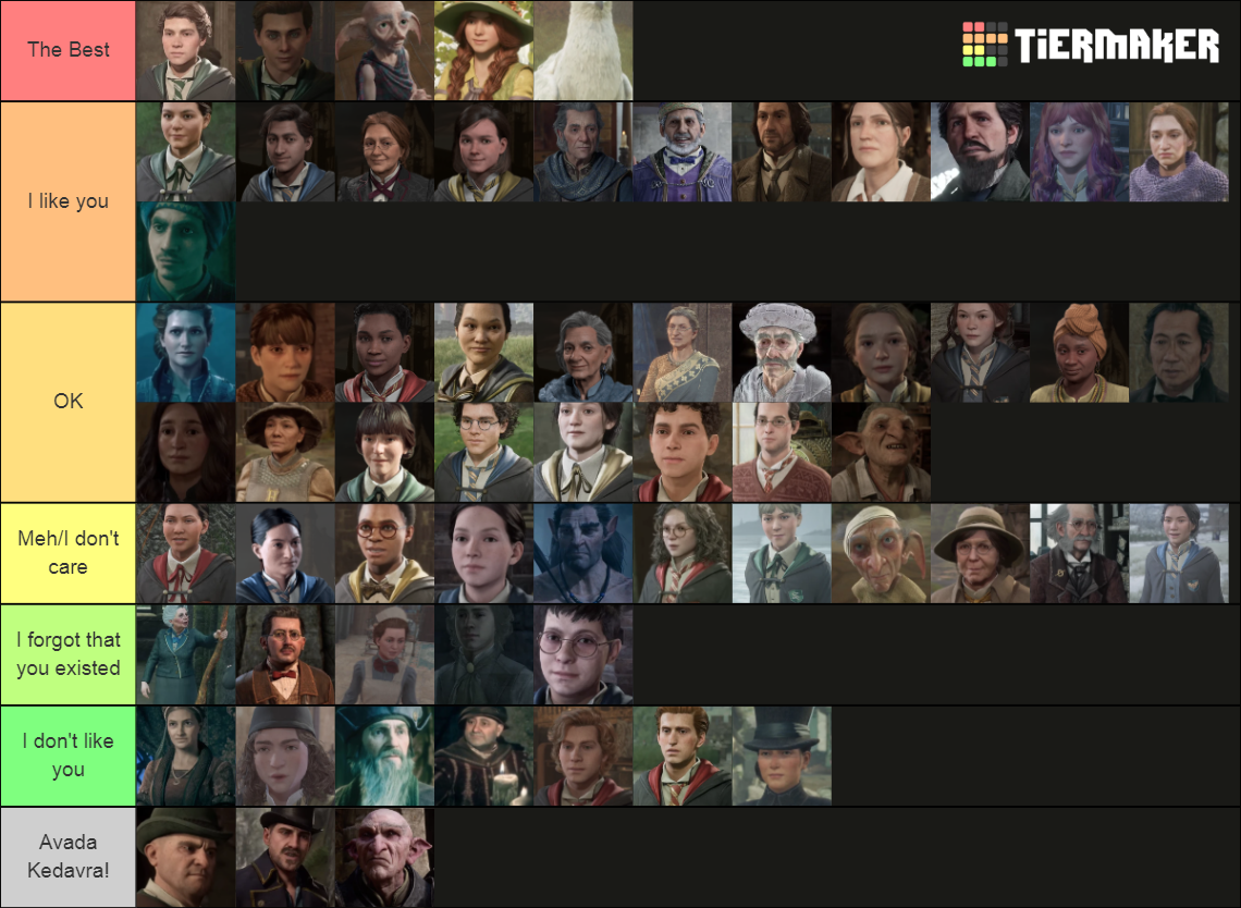 Hogwarts Legacy - Characters Tier List (Community Rankings) - TierMaker