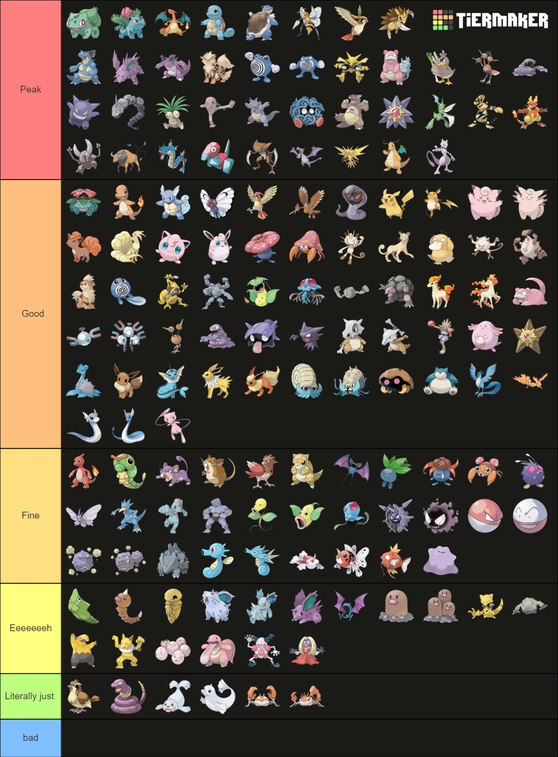 Pokemon First Generation Tier List (Community Rankings) - TierMaker