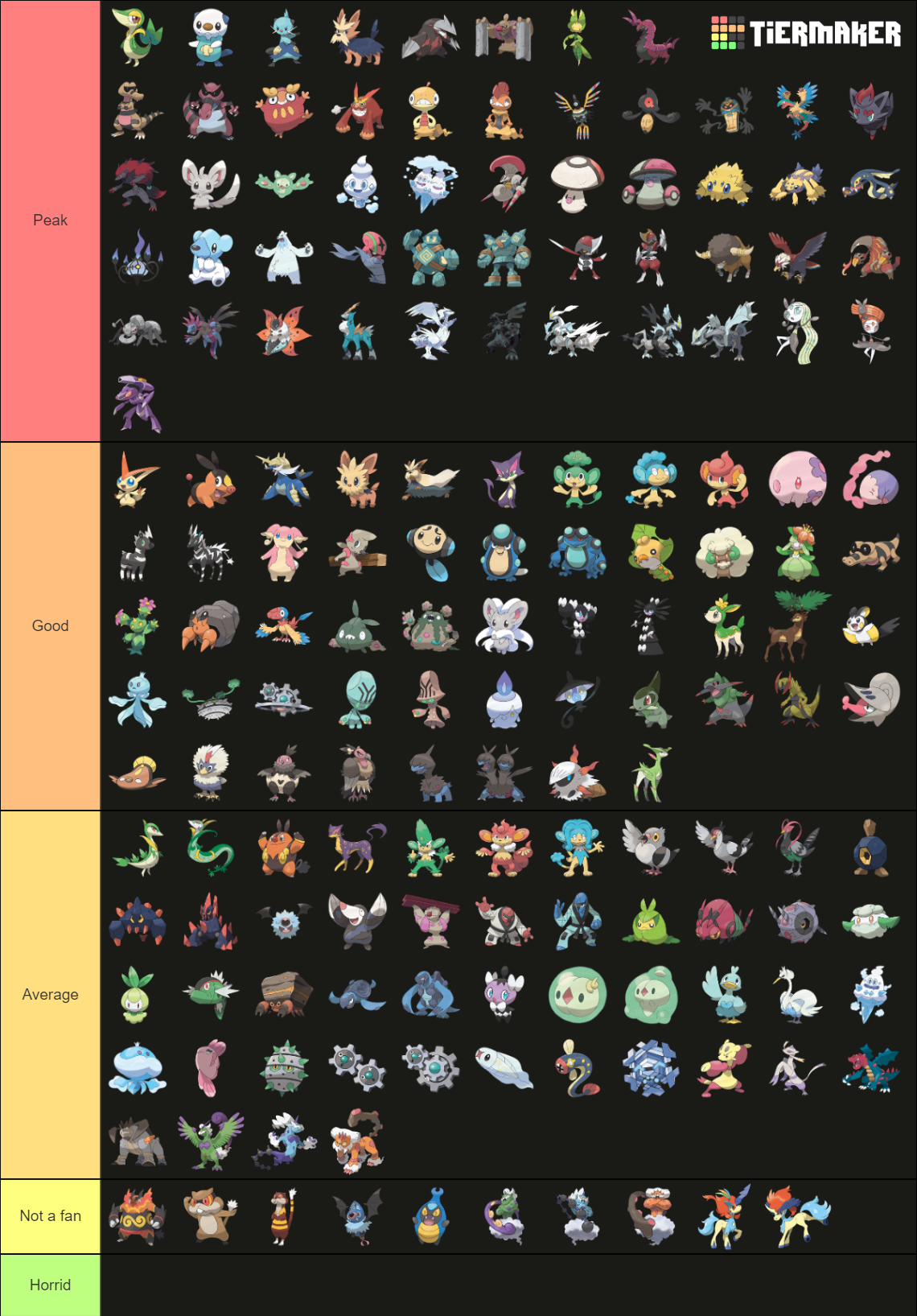 Pokemon Generation 5 Tier List (Community Rankings) - TierMaker