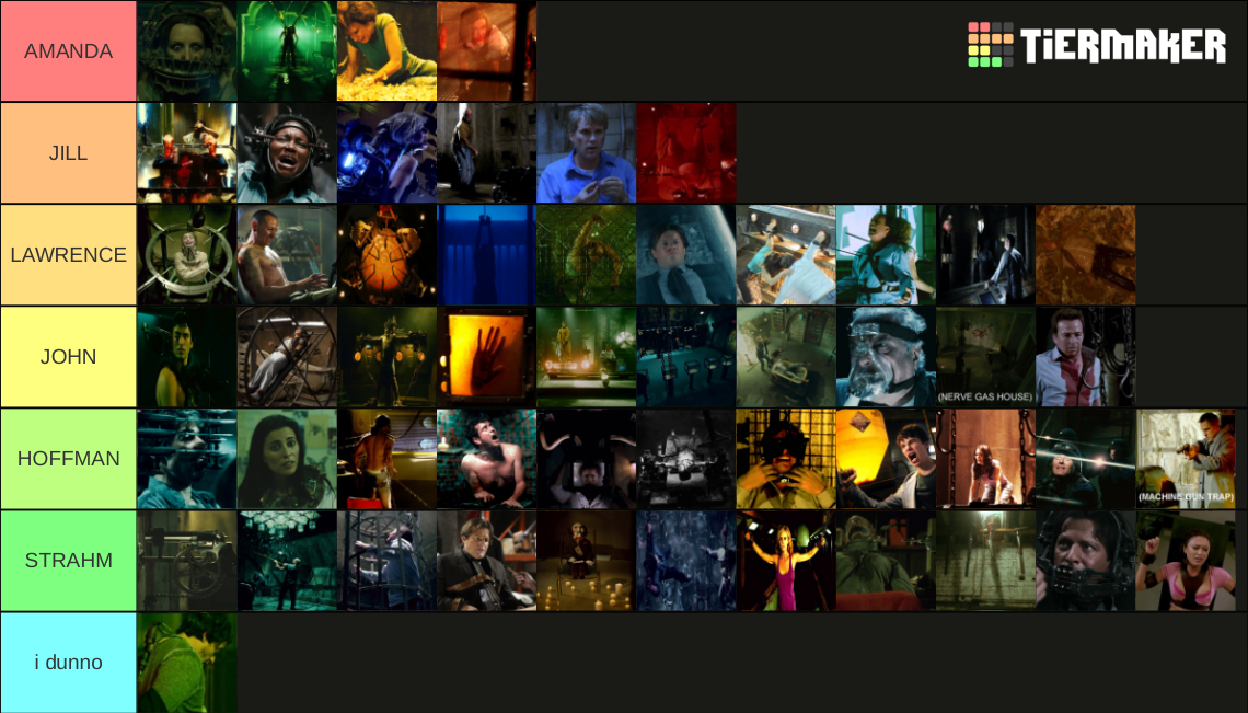 SAW: Traps (2003 - 2010) (53 traps) Tier List (Community Rankings) - TierMaker